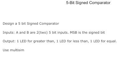 Solved 5-Bit Signed Comparator Design a 5 bit Signed | Chegg.com