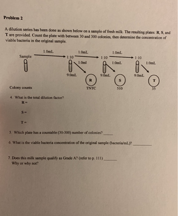 Solved MICROBIOLOGY Name Standard Plate Count Worksheet | Chegg.com