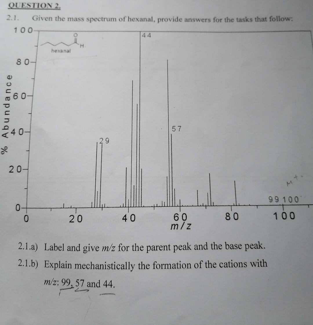 Solved 1. Given the mass spectrum of hexanal, provide | Chegg.com
