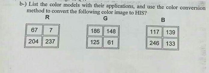 Solved b-) List the color models with their applications, | Chegg.com