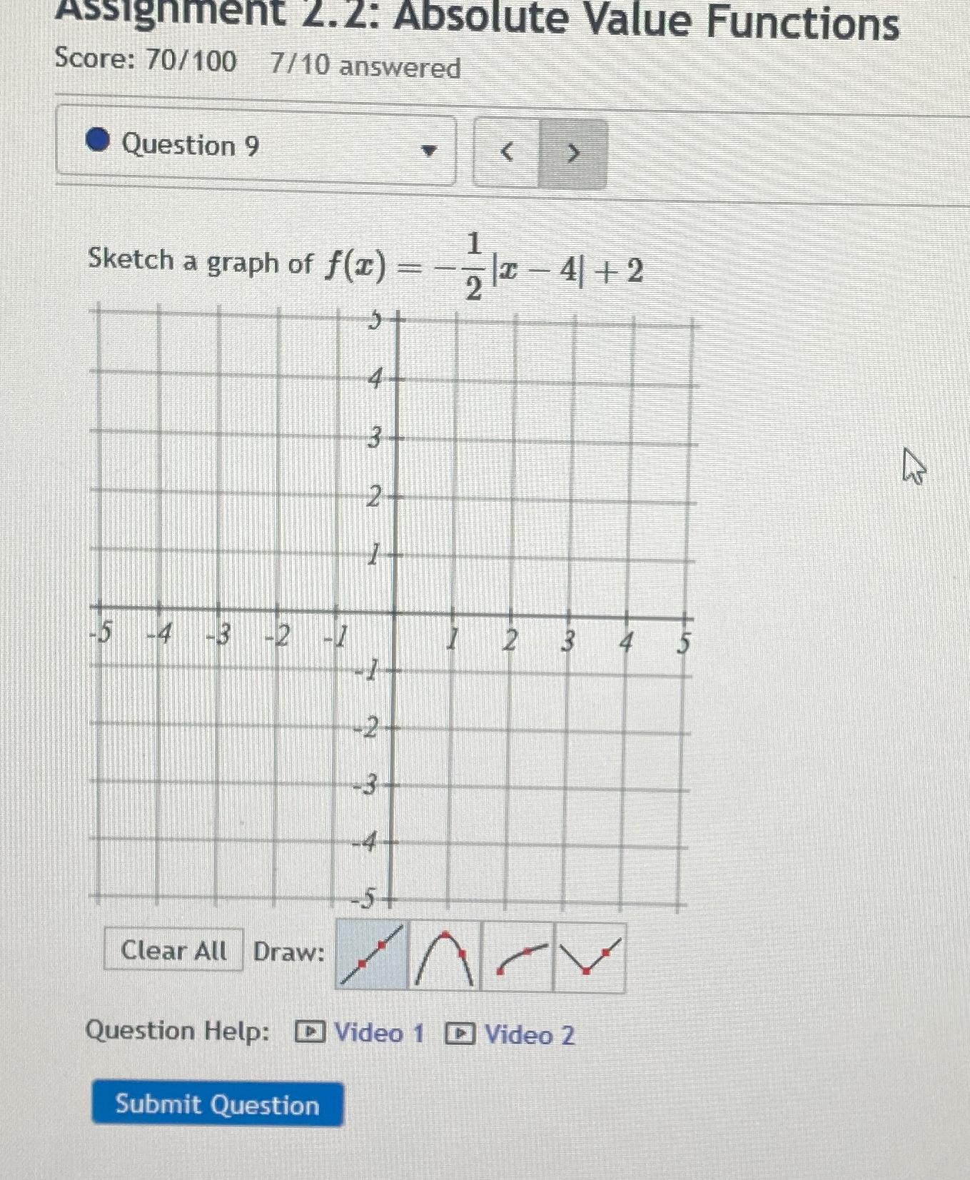 Solved Assignment 2.2: Absolute Value FunctionsScore: | Chegg.com