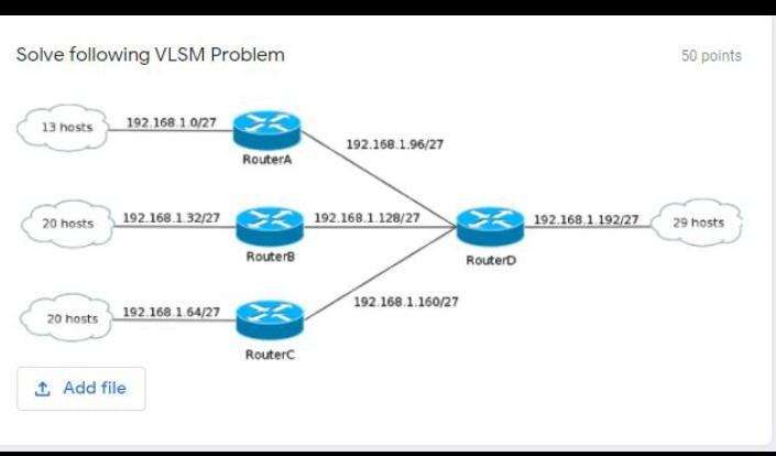 Solved Solve following VLSM Problem 50 points 13 hosts | Chegg.com