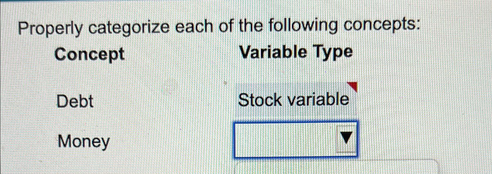 Solved Properly categorize each of the following | Chegg.com