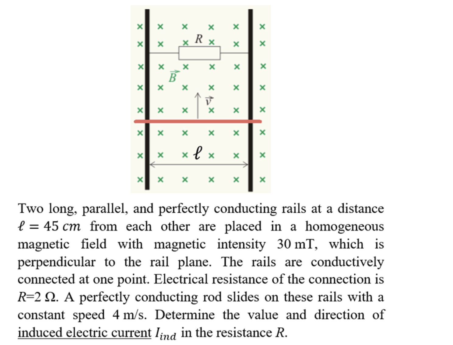 Solved Two long, parallel, and perfectly conducting rails at | Chegg.com