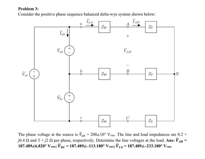 Solved Problem 3: Consider the positive phase sequence | Chegg.com