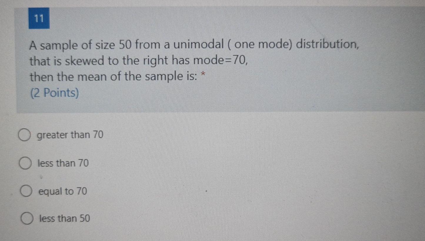 Solved 11 A sample of size 50 from a unimodal (one mode) | Chegg.com