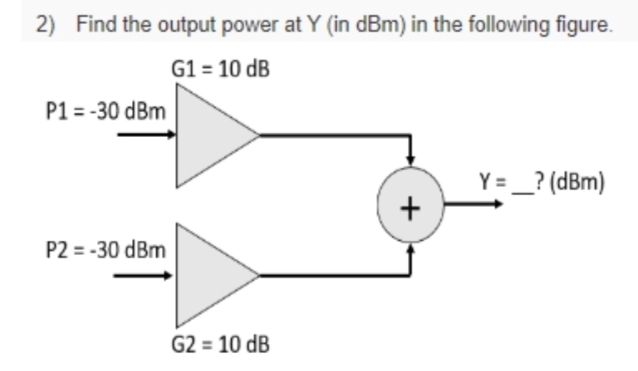Solved Find the output power at Y (in dBm ) ﻿in the | Chegg.com