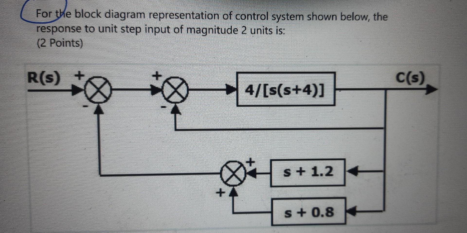 Solved The state block diagram of a control system is shown | Chegg.com