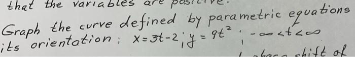Solved Graph the curve defined by parametric equations its | Chegg.com