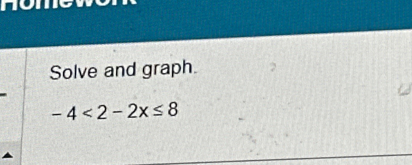 Solved Solve and graph.-4