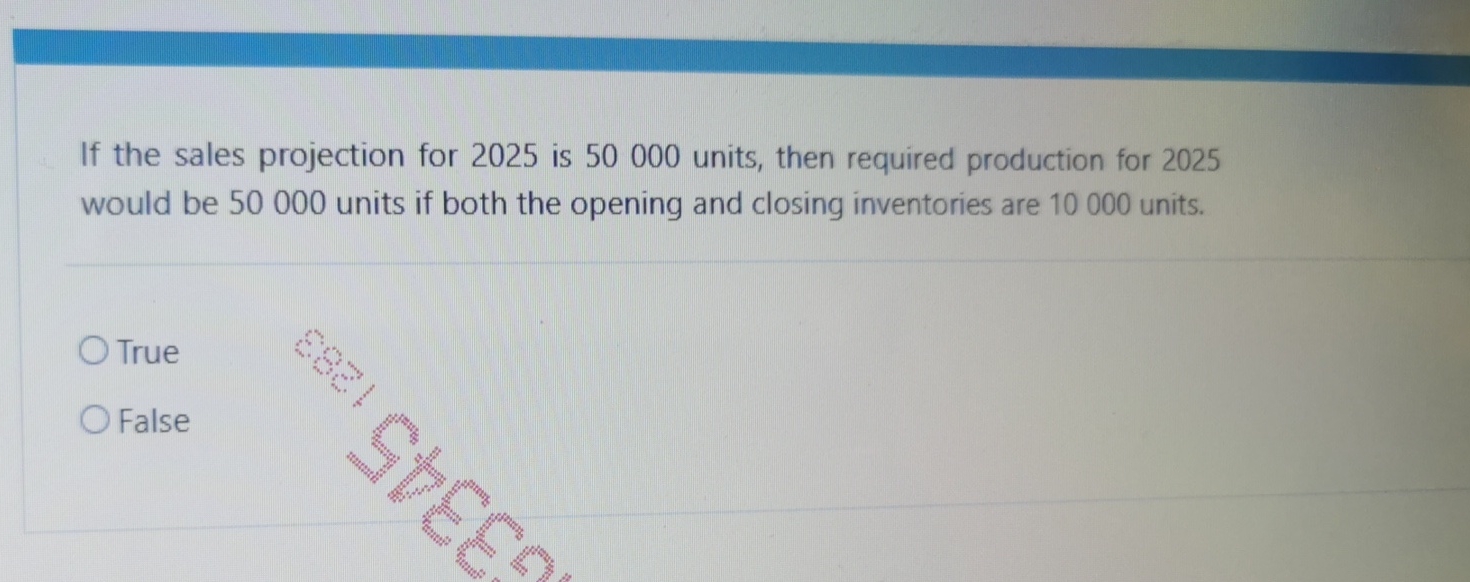 Solved If the sales projection for 2025 ﻿is 50000 ﻿units, | Chegg.com