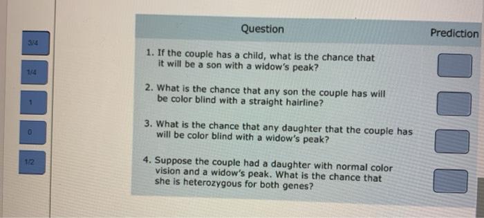 Solved Red-green color blindness is due to an X-linked | Chegg.com