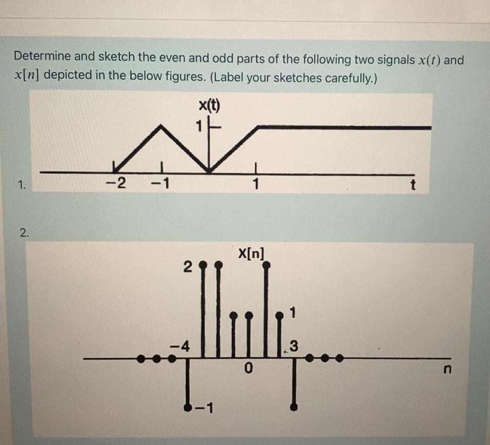 Solved Determine and sketch the even and odd parts of the | Chegg.com