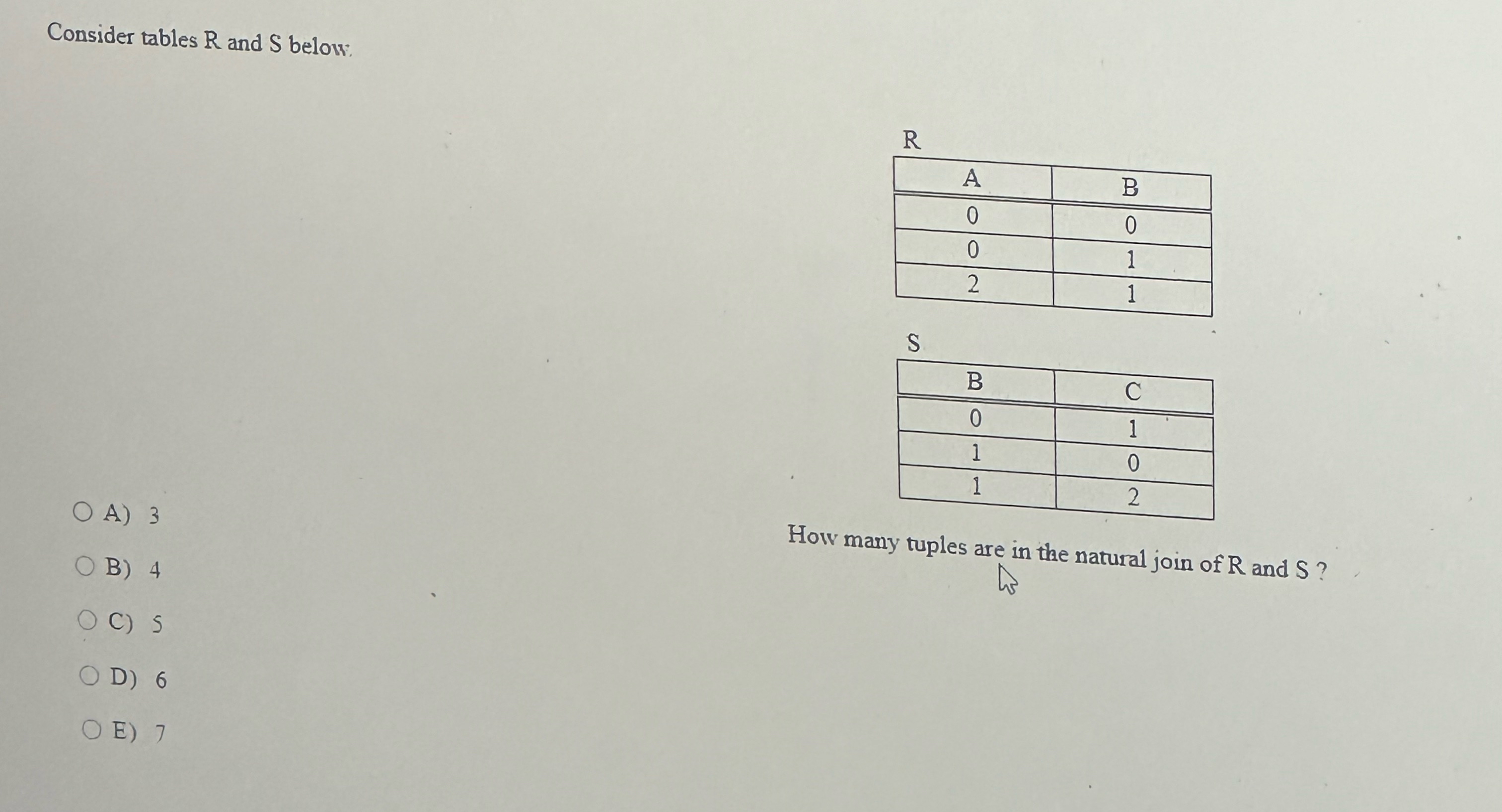 Solved Consider tables R ﻿and S ﻿below:R\table[[A,B | Chegg.com