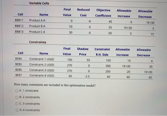 Solved Variable Cells Final Reduced Allowable Allowable | Chegg.com