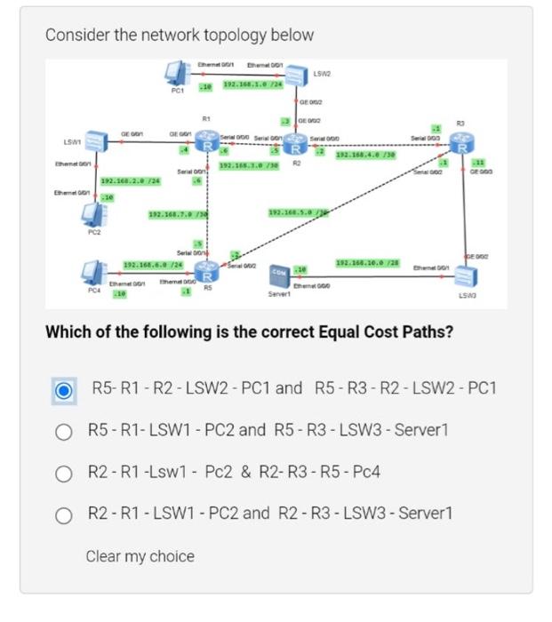 Consider the network topology below Which of the | Chegg.com