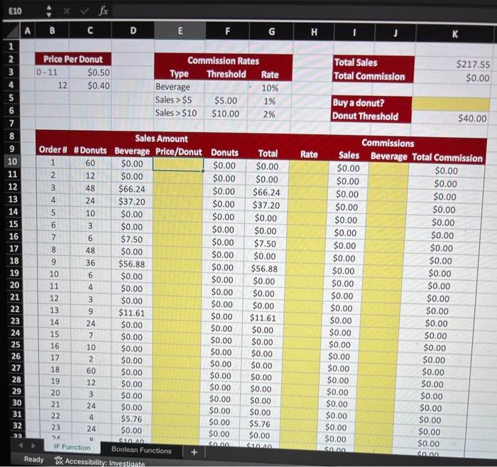 [Solved]: Beverly sells donuts for $.50 each at the local