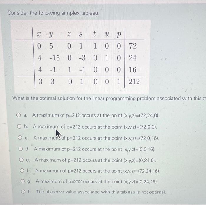 Solved Consider the following simplex tableau: What is the | Chegg.com