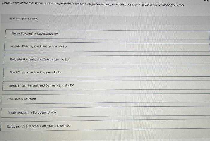 Solved 2. EU Expansion (Keyboard Navigable Alternate | Chegg.com