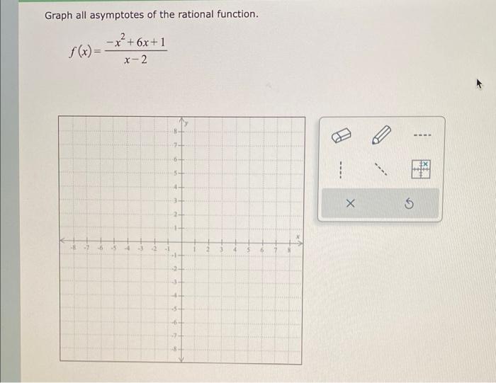 Solved Graph all asymptotes of the rational function. | Chegg.com