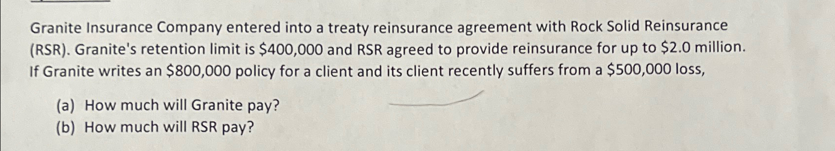 Solved Granite Insurance Company entered into a treaty | Chegg.com