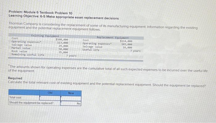Solved Problem: Module 6 Textbook Problem 10 Leorning | Chegg.com Solved Problem: Module 6 Textbook Problem 10 Leorning | Chegg.com