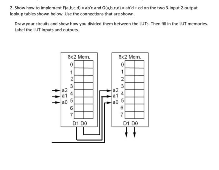 Solved 2. Show how to implement F(a,b,c,d) = ab'c and | Chegg.com