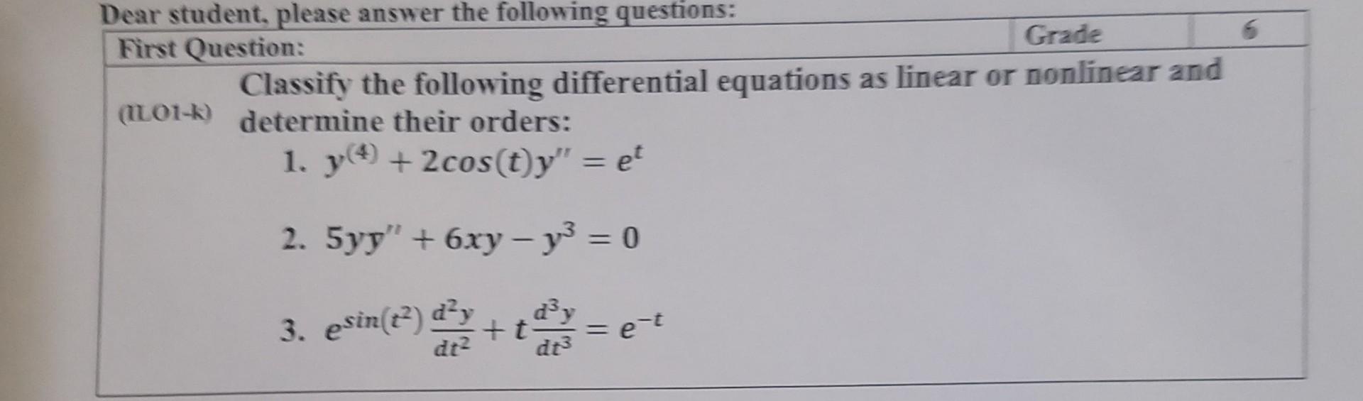 Solved Classify the following differential equations as | Chegg.com