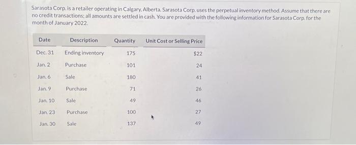 Solved Calculate average cost for each unit. (Round answers | Chegg.com