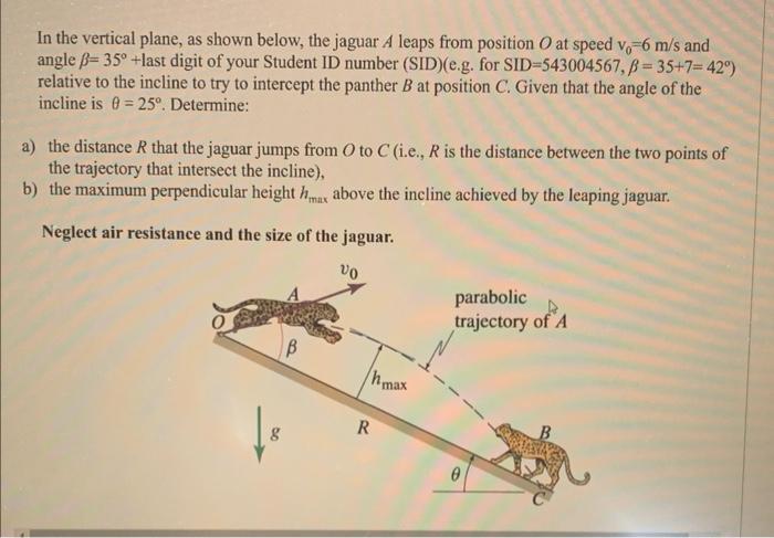 Solved In the vertical plane, as shown below, the jaguar A | Chegg.com