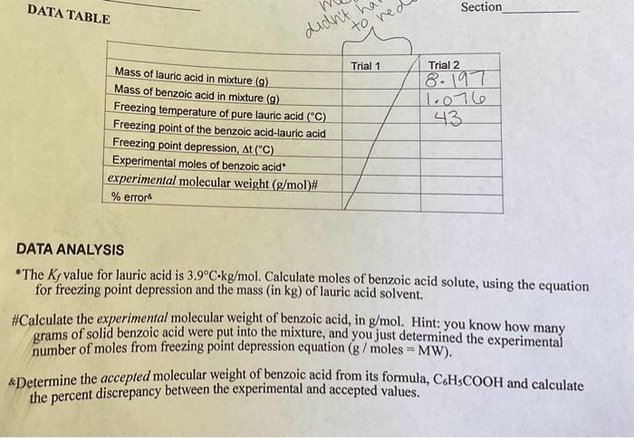 DATA TABLE DATA ANALYSIS for freezing point | Chegg.com