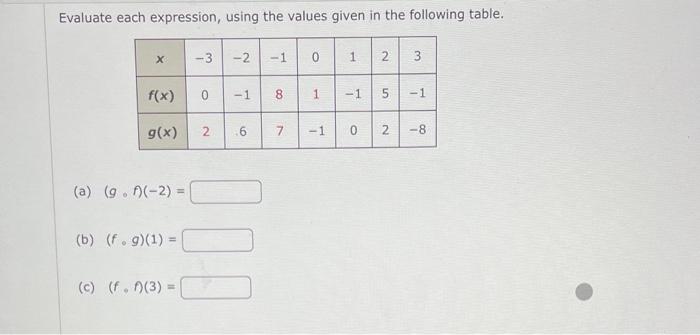 Solved Evaluate each expression, using the values given in | Chegg.com