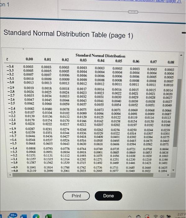 Solved Compute the critical value zα/2 that corresponds to a | Chegg.com