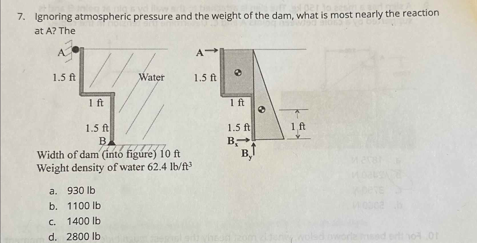 Solved Ignoring atmospheric pressure and the weight of the | Chegg.com