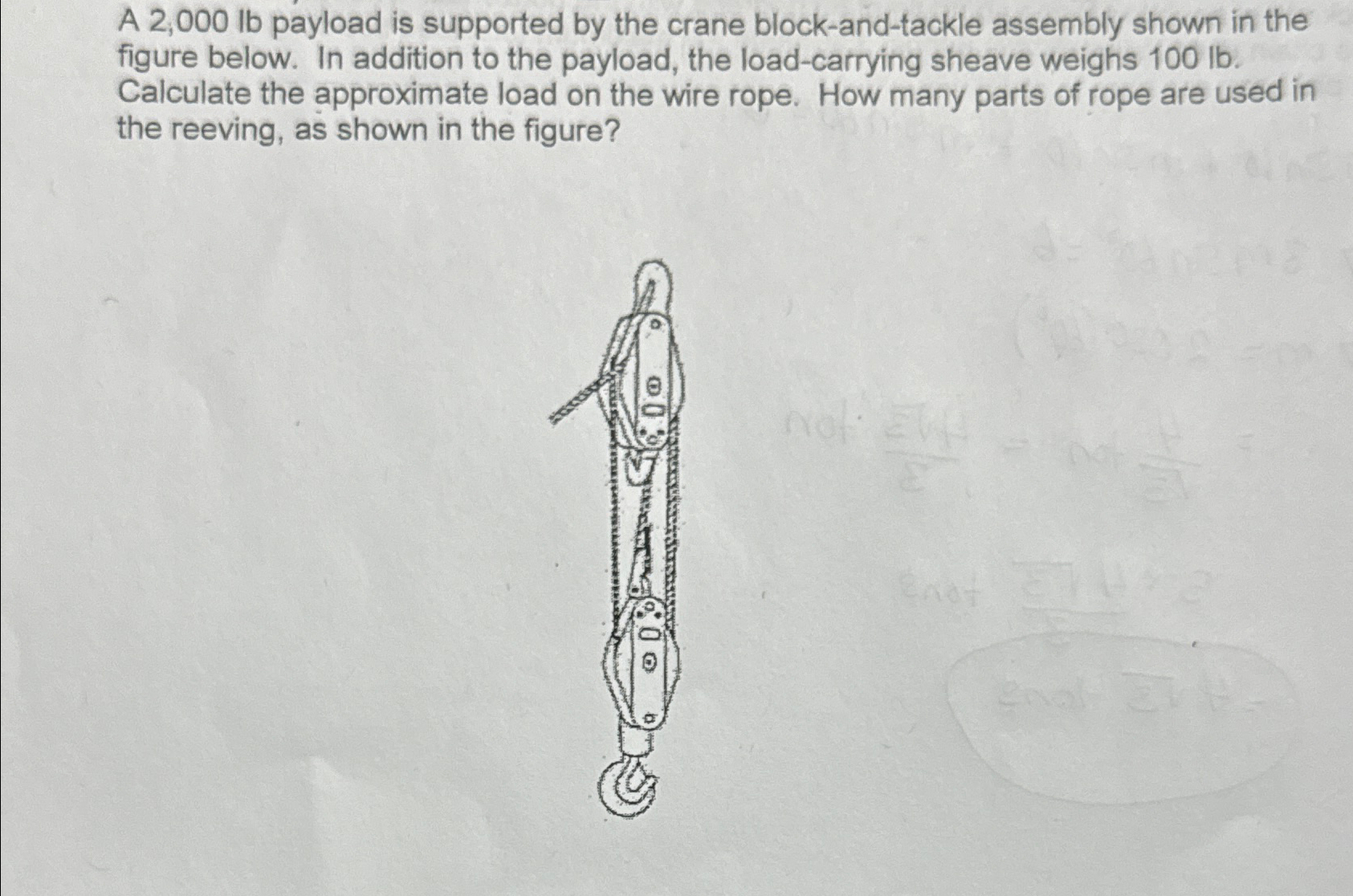 Solved A 2,000lb ﻿payload is supported by the crane | Chegg.com