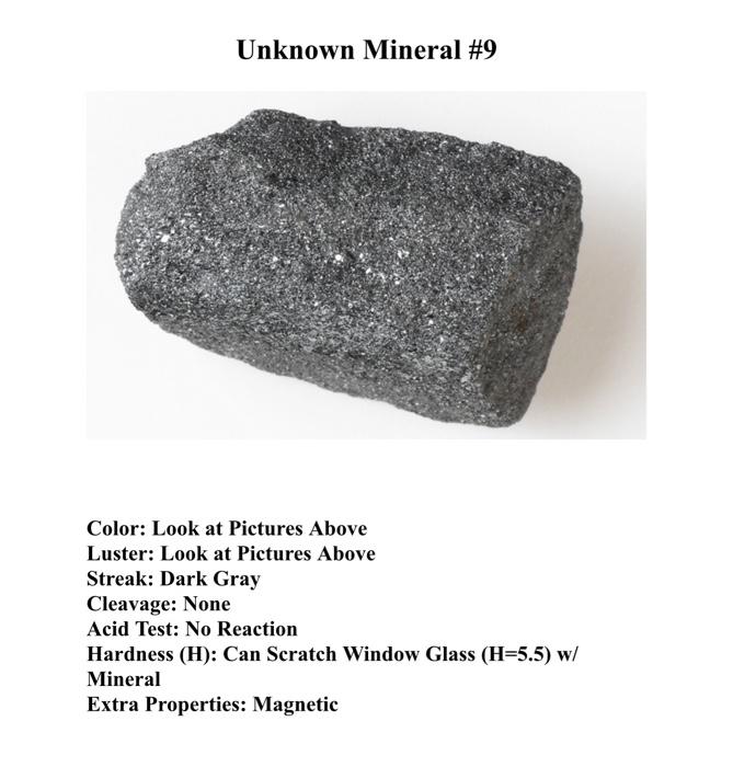Unknown Mineral #7 Color: Look at Picture Above | Chegg.com