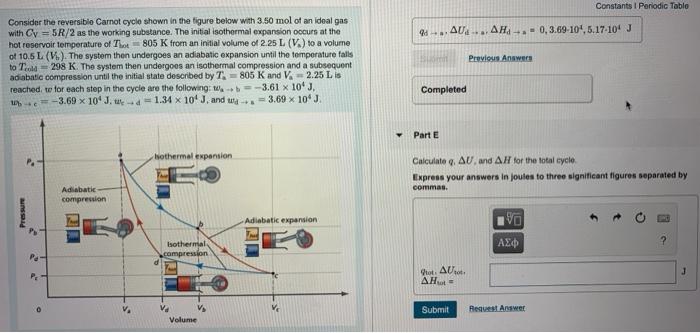 Solved Constants I Porodic Table 4 - AU... AH-, - | Chegg.com