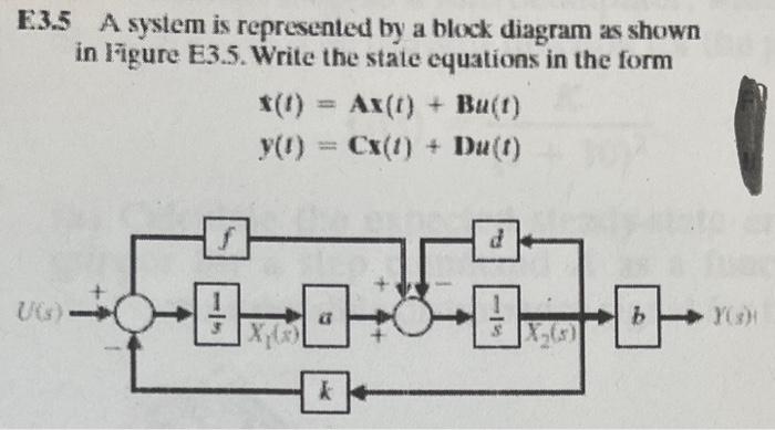 Solved E3.5 A system is represented by a block diagram as | Chegg.com
