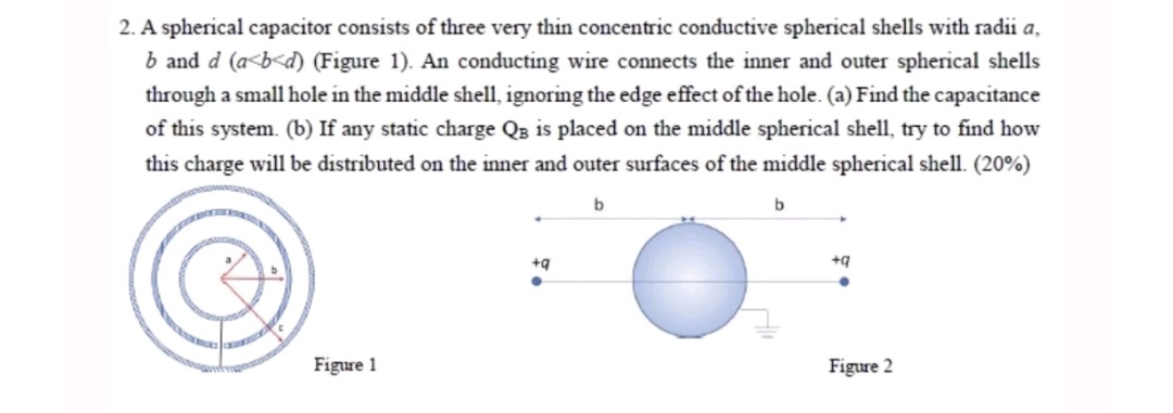 Solved A spherical capacitor consists of three very thin | Chegg.com