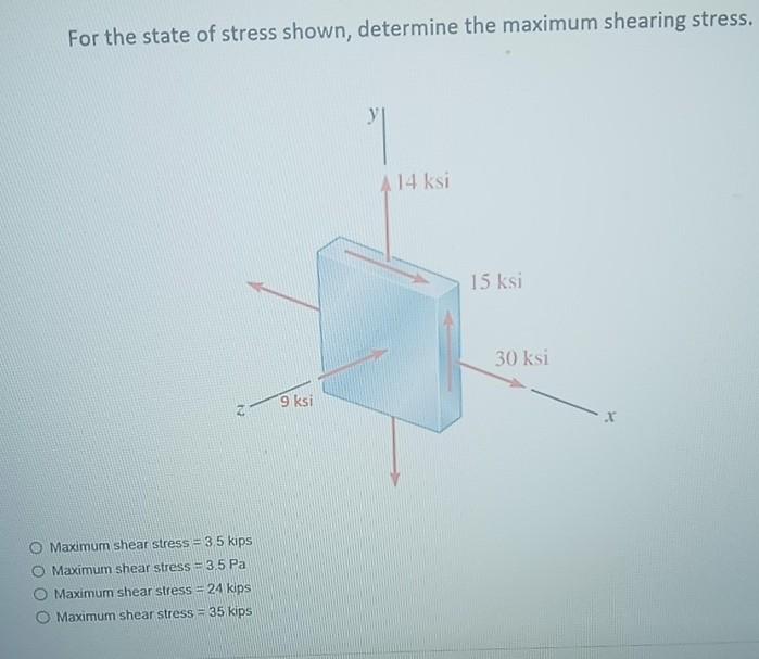 Solved For the state of stress shown, determine the maximum | Chegg.com