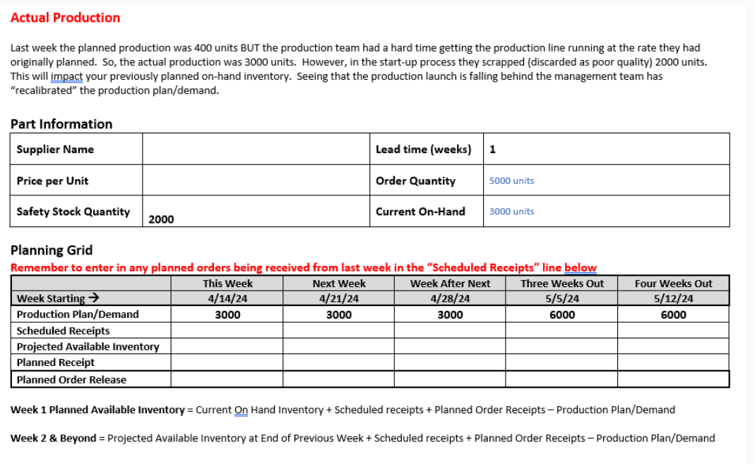 Solved How to complete the planning grid? | Chegg.com