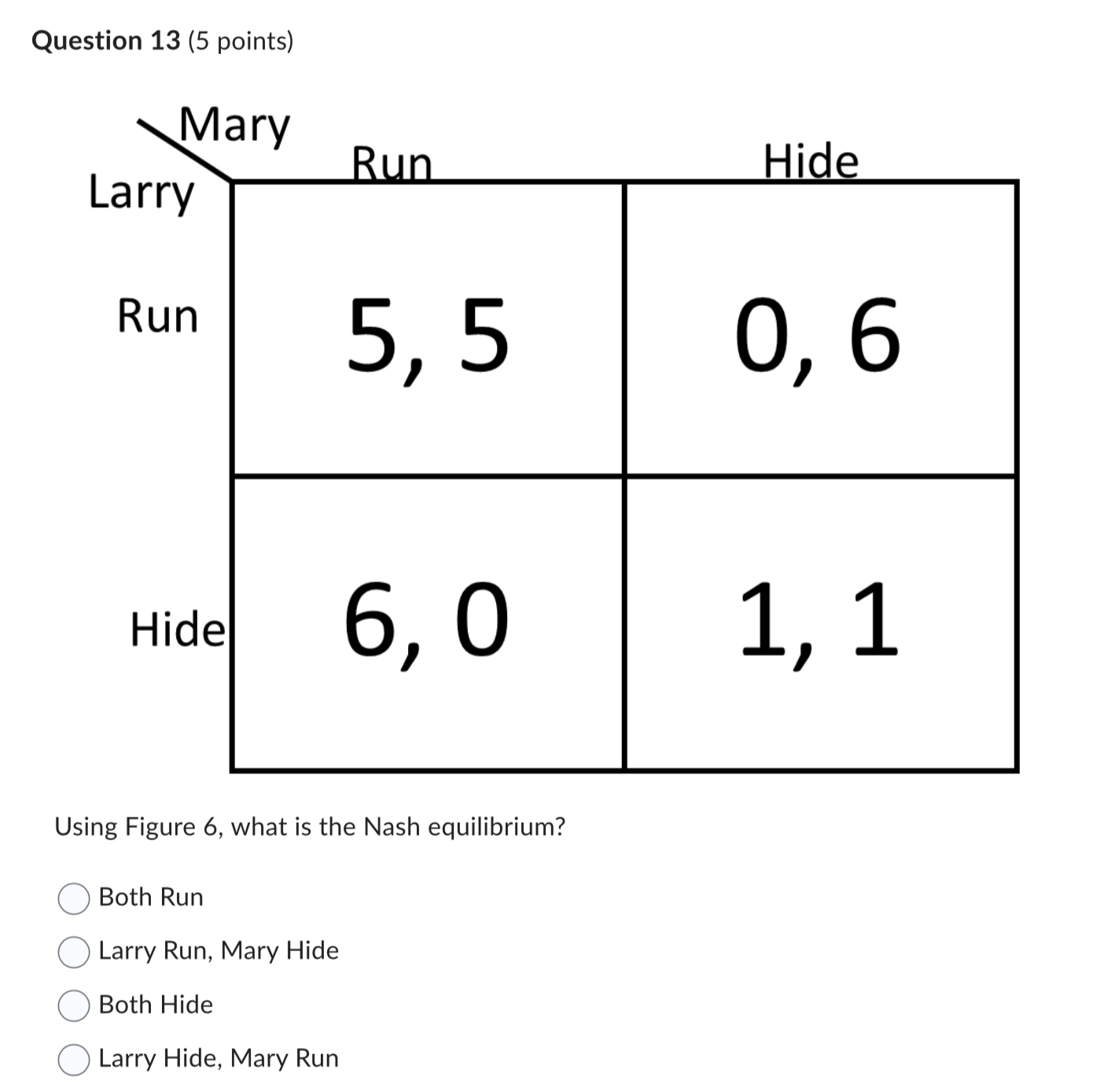 Solved \table[[ ﻿Larayyy ﻿Run ,5,5,0,6],[,6,0,1,1]]sth Hide | Chegg.com