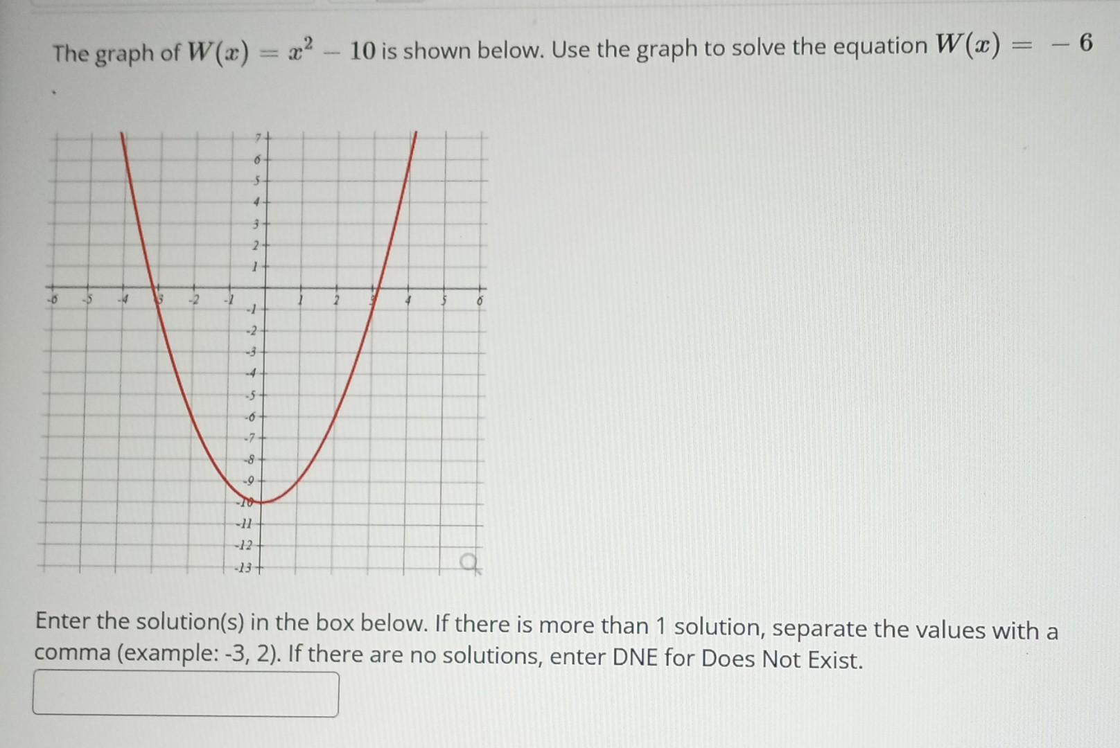 Solved The graph of \\( W(x)=x^{2}-10 \\) is shown below. | Chegg.com