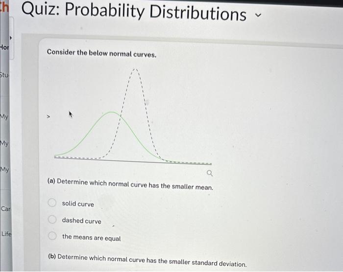 Solved Quiz: Probability Distributions Consider the below | Chegg.com
