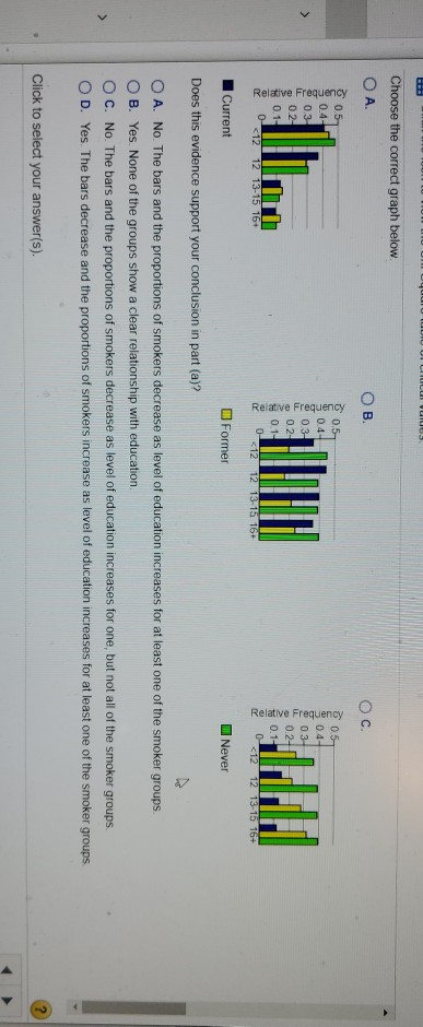 Solved Given below is the smoking status Number of Years | Chegg.com