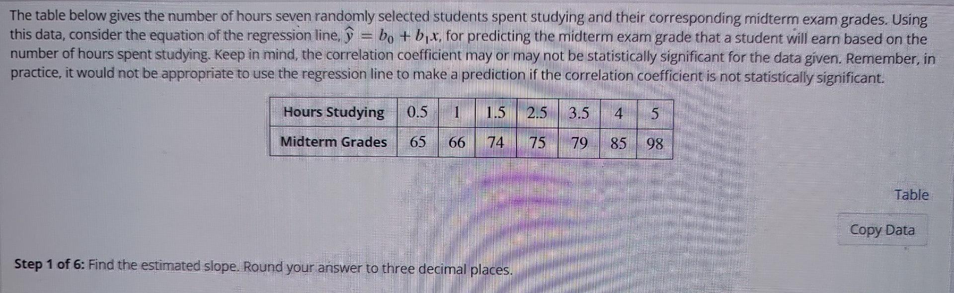 Solved \r\nThe table below gives the number of hours seven | Chegg.com