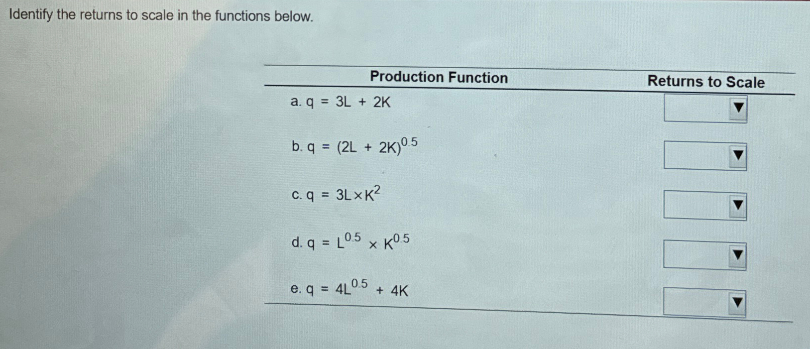 Solved Identify the returns to scale in the functions | Chegg.com