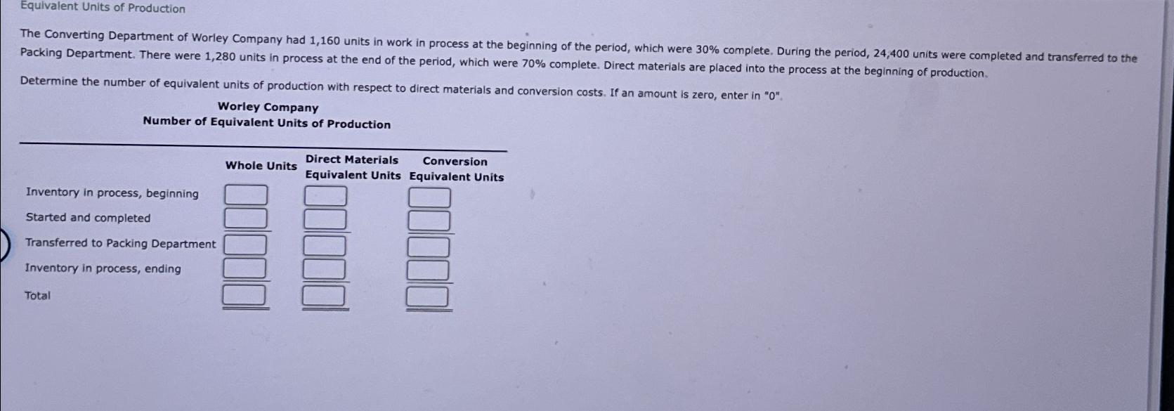 Solved Equivalent Units of Production Packing Department. | Chegg.com