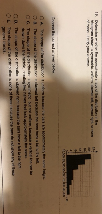 Solved 19 Determine Whether The Approximate Shape Of The