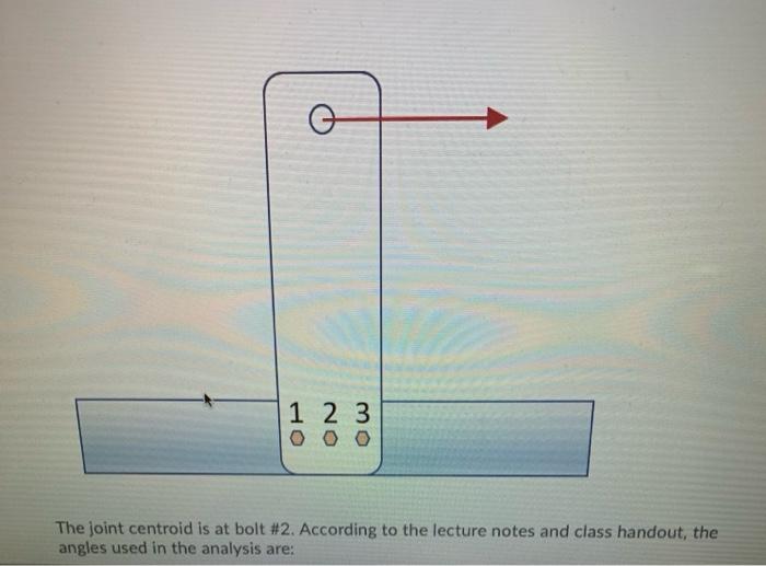 Solved 1 2 3 The joint centroid is at bolt #2. According to | Chegg.com